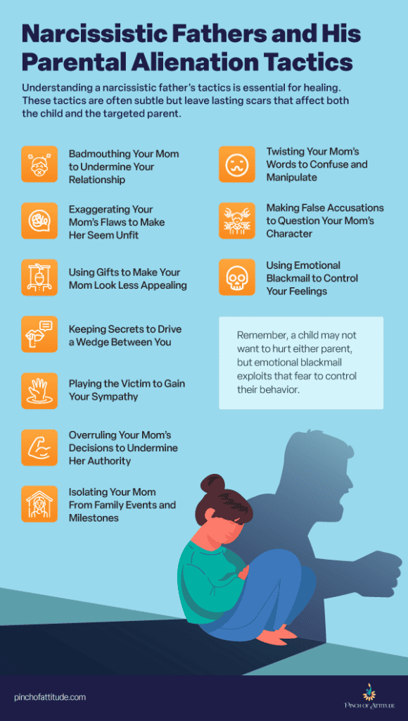 Narcissistic Father Parental Alienation: Steps You Can Take