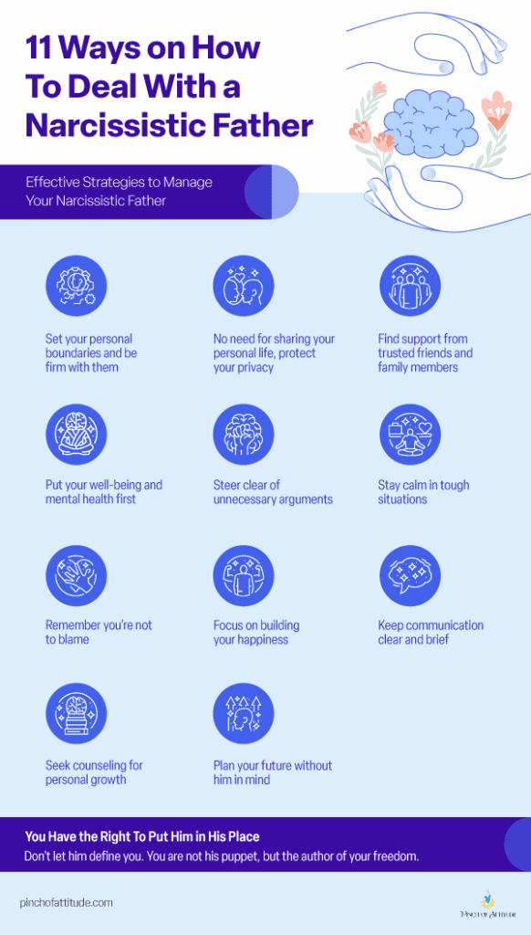 How to Deal With a Narcissistic Father? It's Not About Him!